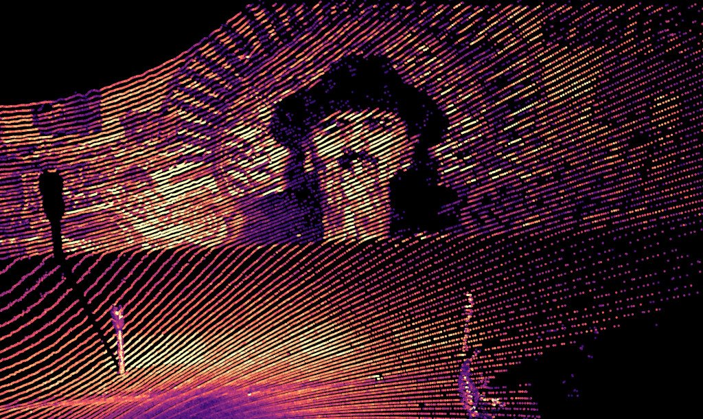 The Ouster OS0 Wide-View Lidar Sensor: Deep Dive - Mangoesmapping