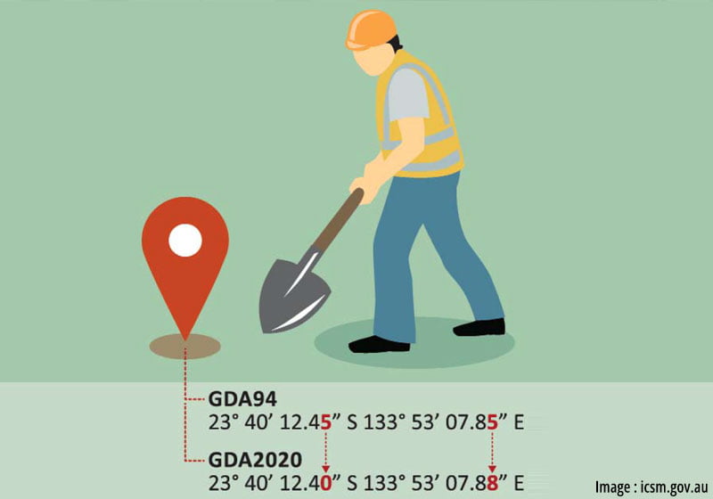Navigating the Future: Introducing GDA2020 - Mangoesmapping